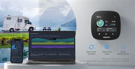 Renogy ONE Core Smart Monitor