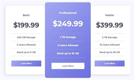 Entry 3 By Mdabdullah511 For Wireframe For Home Page Do Not Call The Business Freelancer