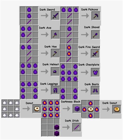 Darknesscraft Mod Make Chain Armor In Minecraft X PNG Download PNGkit