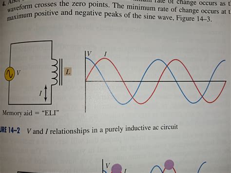 Capacitiveinductive And Lcr Flashcards Quizlet