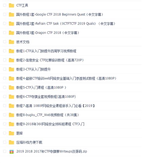 Ctf从入门到精通13门合集