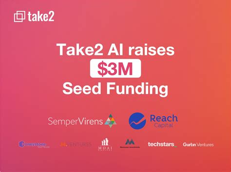 Take2 Ai Raises 3m Seed Round Led By Reach Capital And Sempervirens To Transform Sales Recruiting
