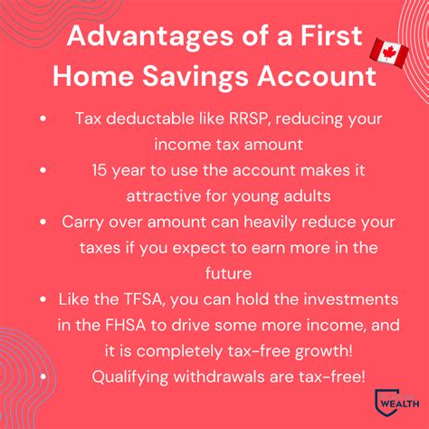 Difference Between Tfsa Rrsp And Fhsa [2025] Protect Your Wealth