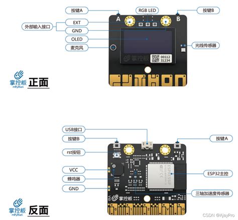 掌控板玩板指南1：初识掌控板、扩展板、mind编辑器 Csdn博客
