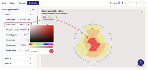 Wind Rose Chart Type Specific Customization Everviz Knowledge Base