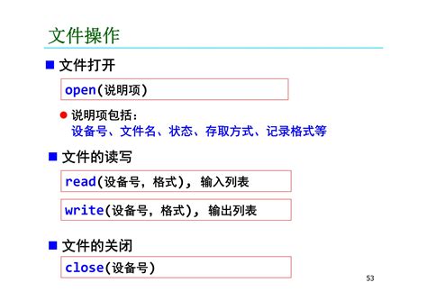 Fortran77教程 Geofxr 博客园