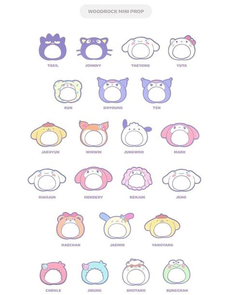 21 Chibi Panels Ideas Chibi Chibi Drawings Cute Drawings