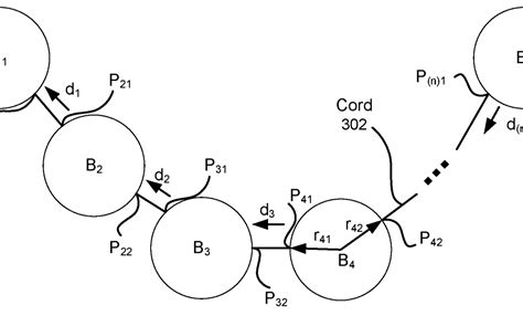 Us Patent No 10864434 Simulation Of Multiple Connected Bodies For Real Time Application