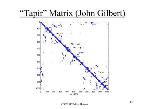 ppt sparse matrix computations powerpoint presentation free download id 2499267