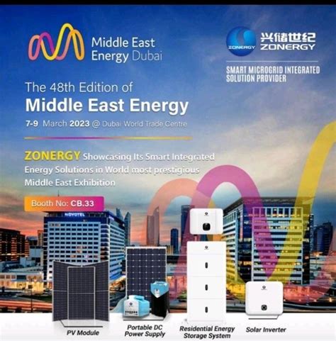Muhammad Ijaz On Linkedin Energy Middleeast Solar Development Dubai Solarindustry 2023trends