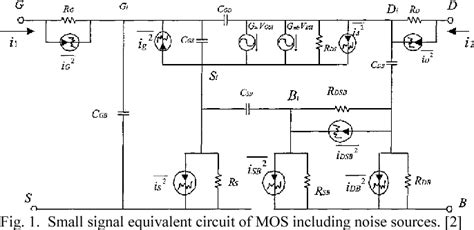 Figure From A Review Of Analytical Thermal Noise Model Semantic Scholar