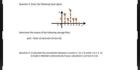Solved Question Given The Following Input Signal Chegg