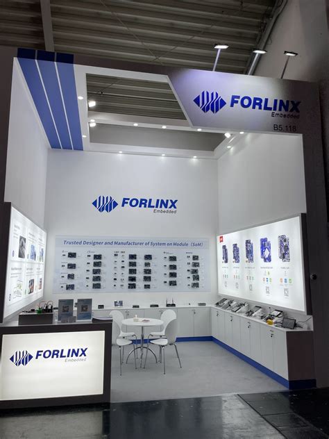 Electronica2024 Emebeddedsystem Systemonmodule Electronicafair