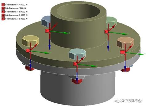 Ansys Workbench螺栓多载荷添加预紧力 知乎