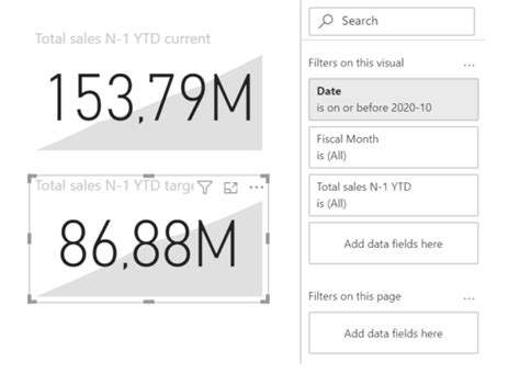 Solved Dax Measure Sales N 1 Ytd Filtered Before Maxim