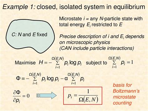 Ppt Maximum Entropy Maximum Entropy Production And Their Application To Physics And Biology