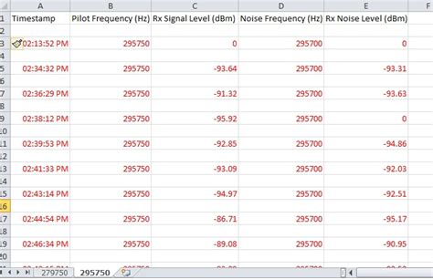Read And Export From Excel Ni Community