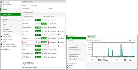 Interface Bandwidth Widget For Read Only Admin Profile Pupuweb