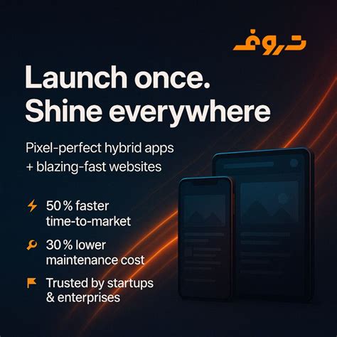 Hybridapps Webdevelopment Startupgrowth Techsolutions Huruftech