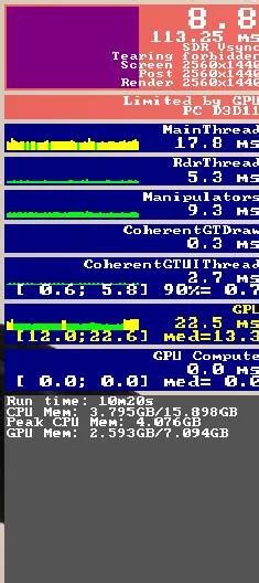 Low Fps Low Cpuandgpu Utilization Install Performance And Graphics