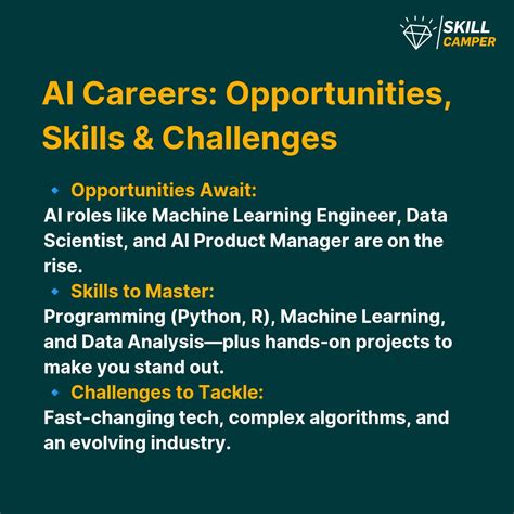 Skillcamper On Linkedin Aicareers Artificialintelligence Machinelearning Skillcamper