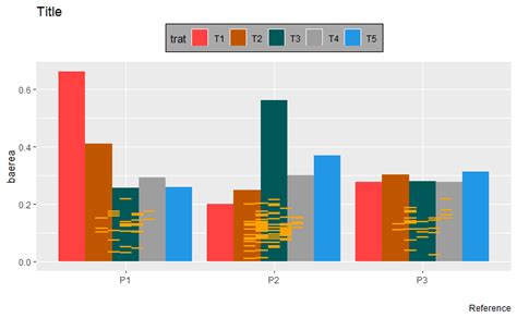 Tfsazure Devops Not Ignore Pubxml Files Stack Overflow
