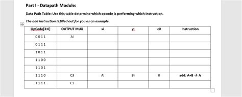 Part I Datapath Module Data Path Table Use This