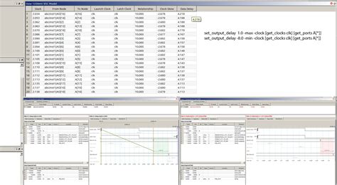 Setoutputdelay фиксированный Tsu Работаем с ПЛИС области