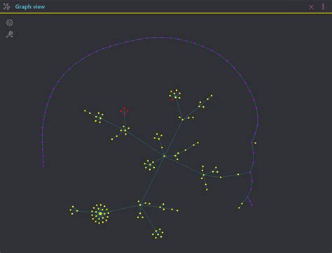 rotating images r obsidianmd
