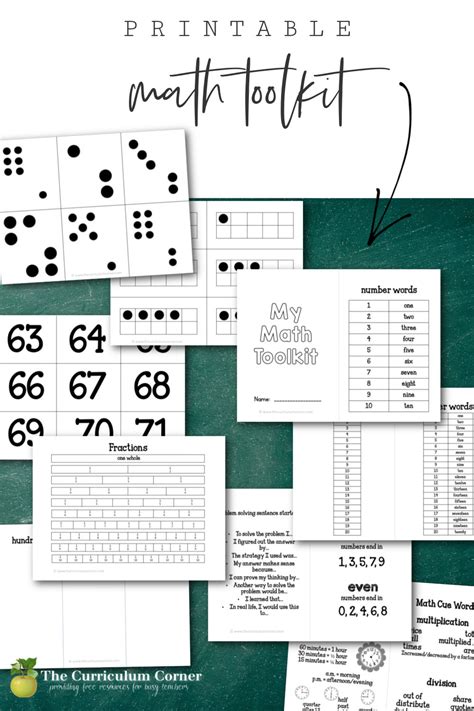 Tools For Math Workshop The Curriculum Corner 123