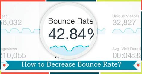 How To Decrease Bounce Rate Aspired Vision