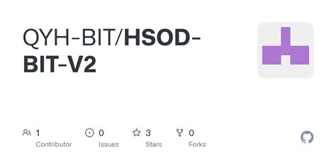Github Qyh Bit Hsod Bit V2
