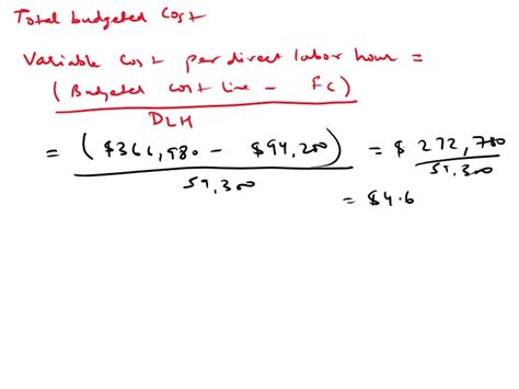 Solved In Pargo Companys Flexible Budget Graph The Fixed Cost Line And The Total Budgeted