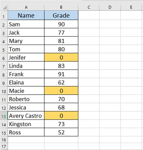 How To Replace In Excel Properly My Microsoft Office Tips