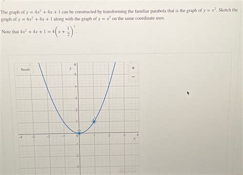 Solved The Graph Of Y4x24x1 ﻿can Be Constructed By