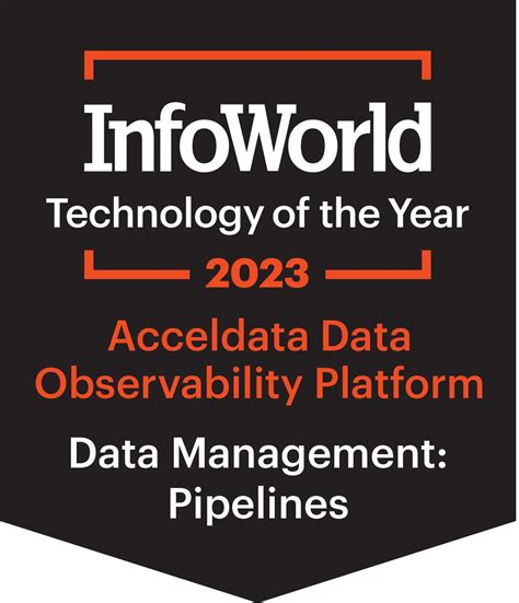 Infoworlds 2023 Technology Of The Year Award Winners Infoworld