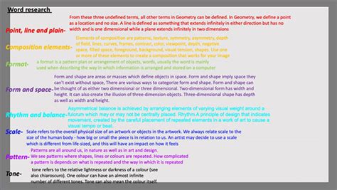 Visual Communication On Behance