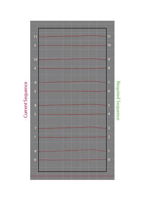 Reassigning An Order To A Linear Array Grasshopper Mcneel Forum