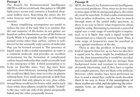 Lsat Reading Comprehension Practice Test 2021