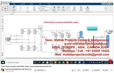 three phase inverter with bldc motor matlab simulink electrical assignments projects phd research