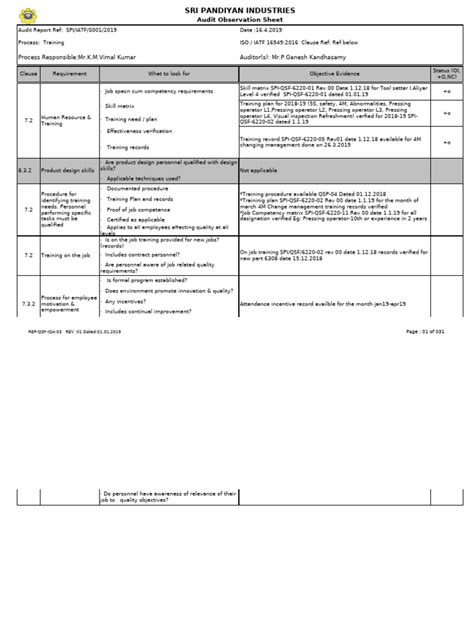 Iatf Iqa Checklist Pdf Audit Calibration