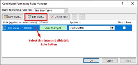 Apply Conditional Formatting To Excel Pivot Table Excel Unlocked