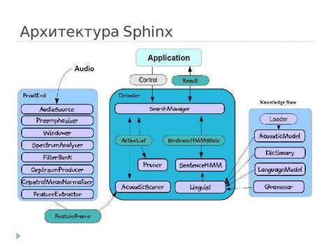 The Unexpected Benefits Of A Positive Sphinx Test