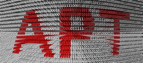 Sql Injection Payloads A Practical Reference For Security Testing By H1m3 Aug 2025 Medium