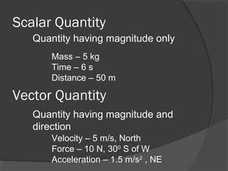 Scalar And Vector Addition PPT Physics Science