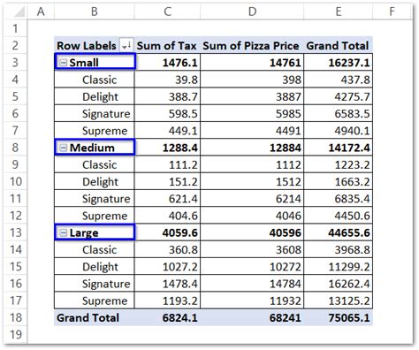 Sort Data In Pivot Table Fields Rows And Sub Totals Excel Unlocked