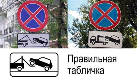 Знаки пдд в картинках с расшифровкой запрещающие остановку и стоянку Фотоподборки 1