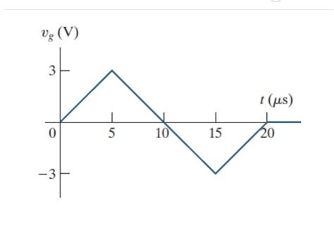 Solved The Voltage Source In The Circuit In । Triangular
