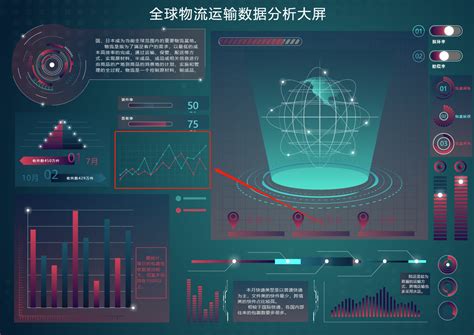 堆叠折线图（stacked line chart） 数据可视化图表 数字孪生百科