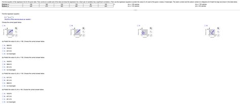 Solved A Predict The Value Of Y For X160 Choose The